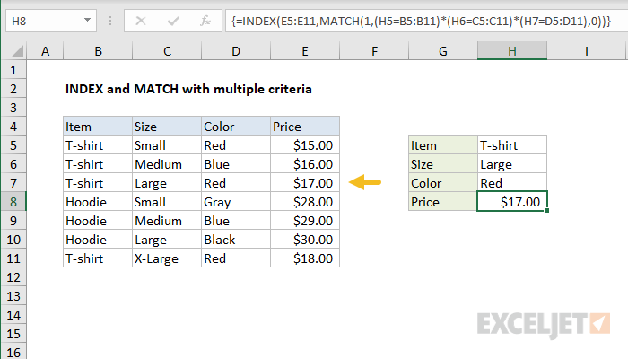 INDEX And MATCH With Multiple Criteria Excel Formula Exceljet